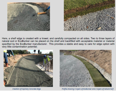 Capillary Concrete & Durabunker – Simons Golf
